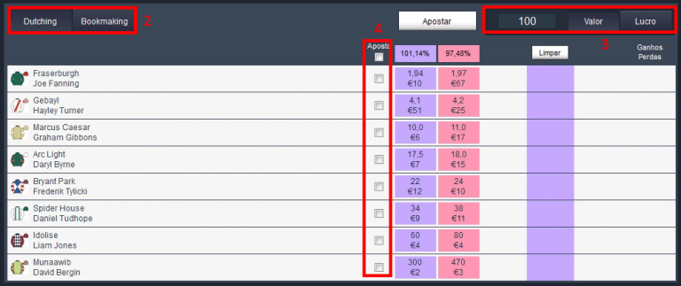 Learn More About Parlay Betting And How It Impacts Payouts